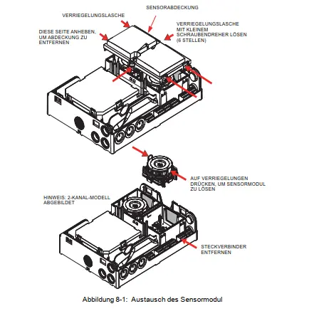 Faast Flex Sensormodul